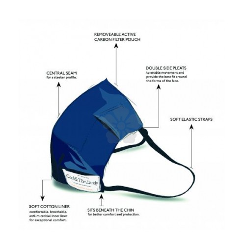 Promotional Luxury Savile Row Face Mask, Personalised by MoJo Promotions