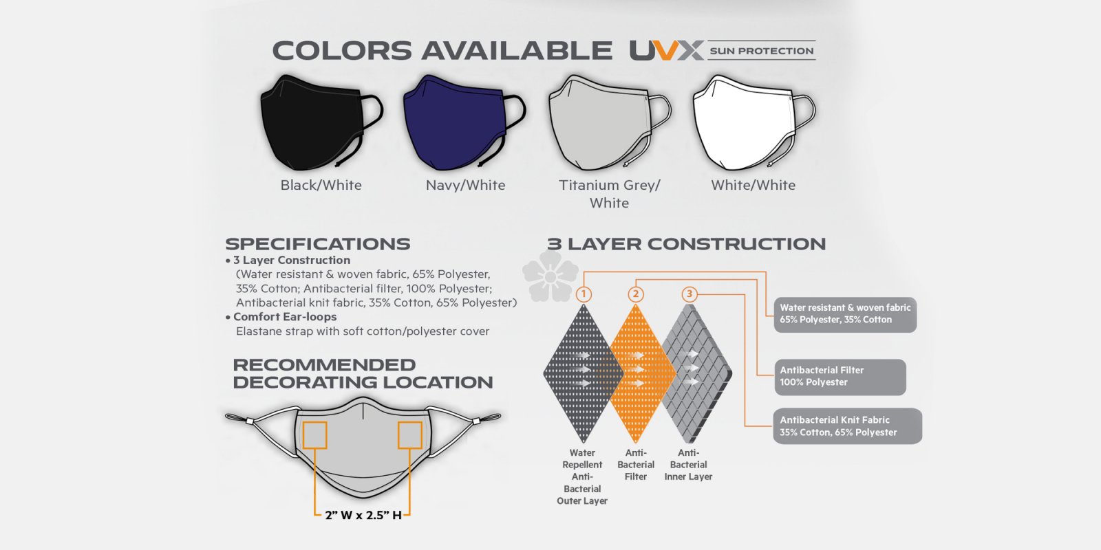 Promotional Stormtech Face Mask with Filter, Personalised by MoJo ...